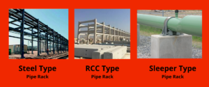 Pipe Rack Design and Calculations - Make Piping Easy