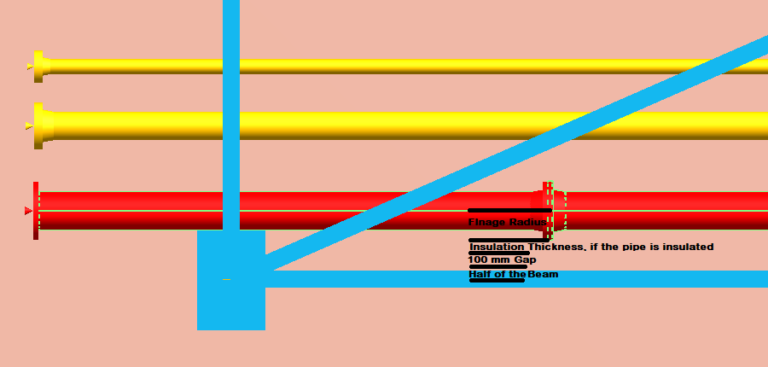 Pipe Rack Design and Calculations - Make Piping Easy