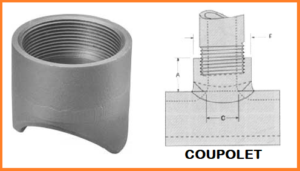 Olets Fittings: A Complete Guide - Make Piping Easy