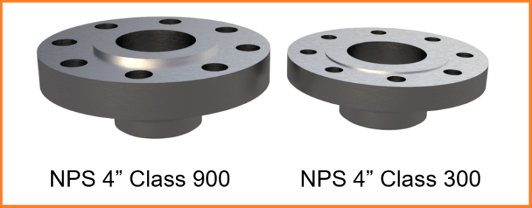 How to Decide Flange Rating for Piping System? - Make Piping Easy