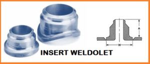 Olets Fittings: A Complete Guide - Make Piping Easy