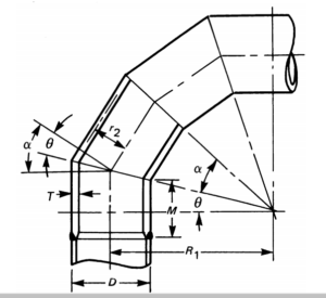 Miter Elbow or Miter Bend Design Calculations - Make Piping Easy
