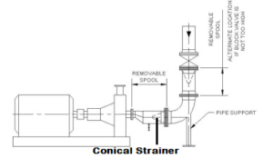 Pump Piping Design Considerations - Make Piping Easy
