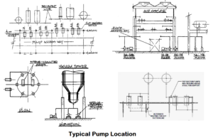 Pump Piping Design Considerations - Make Piping Easy