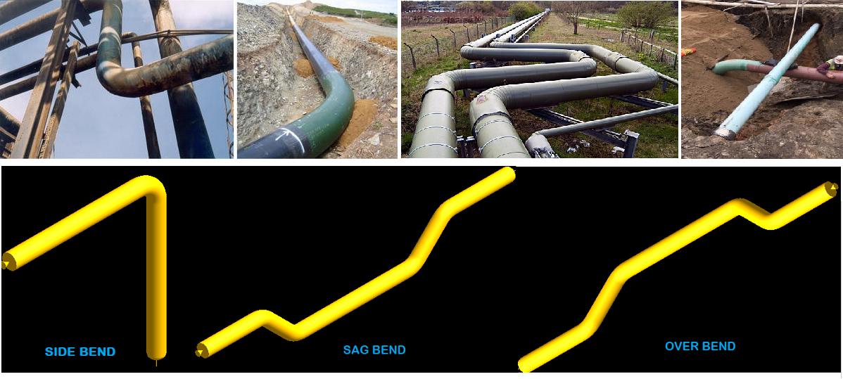How To Find Minimum Radius Of Pipeline Bends Make Piping Easy
