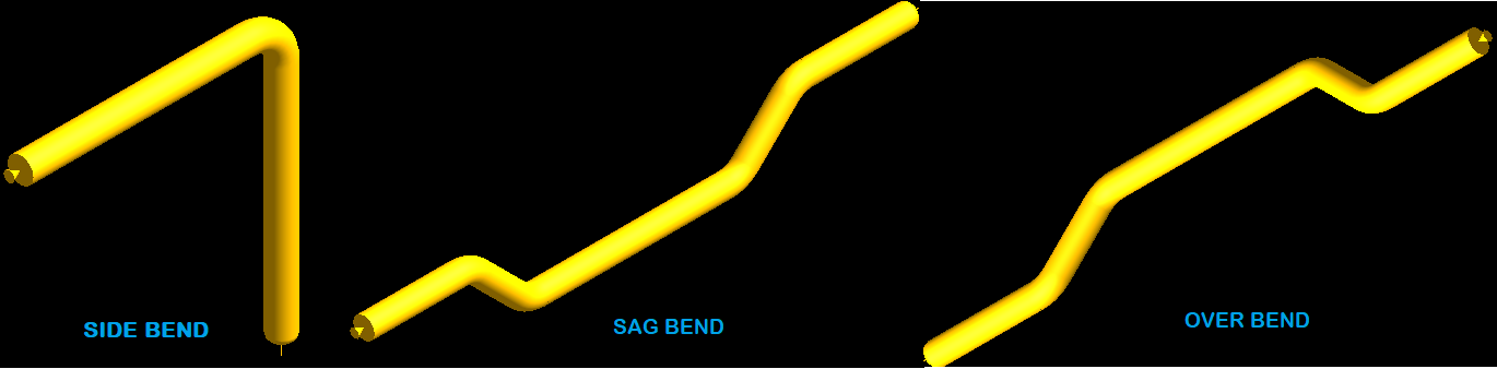 How to Find Minimum Radius of Pipeline Bends - Make Piping Easy