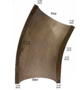 Induction Pipe Bending - Make Piping Easy