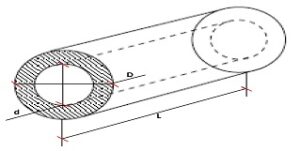Pipe Weight Calculation-Metallic & Non-Metallic - Make Piping Easy