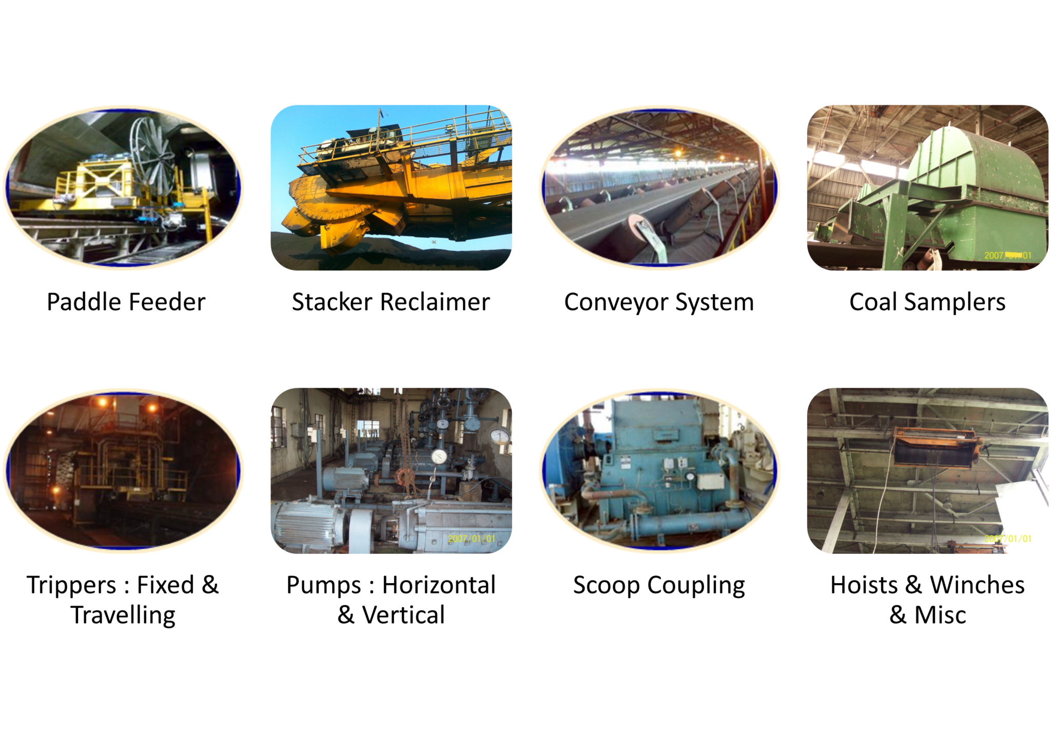 How to Run a Coal Handling Plant (CHP) Without Any Problems - Make ...